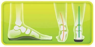 Zo voorkom je pijn aan je voeten tijdens het wandelen - Wandel